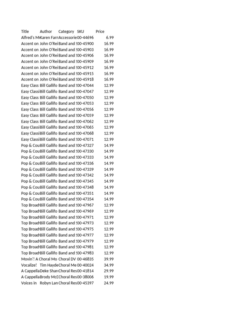 Music Sheet Catalog and Prices | PDF | Entertainment | Performing Arts