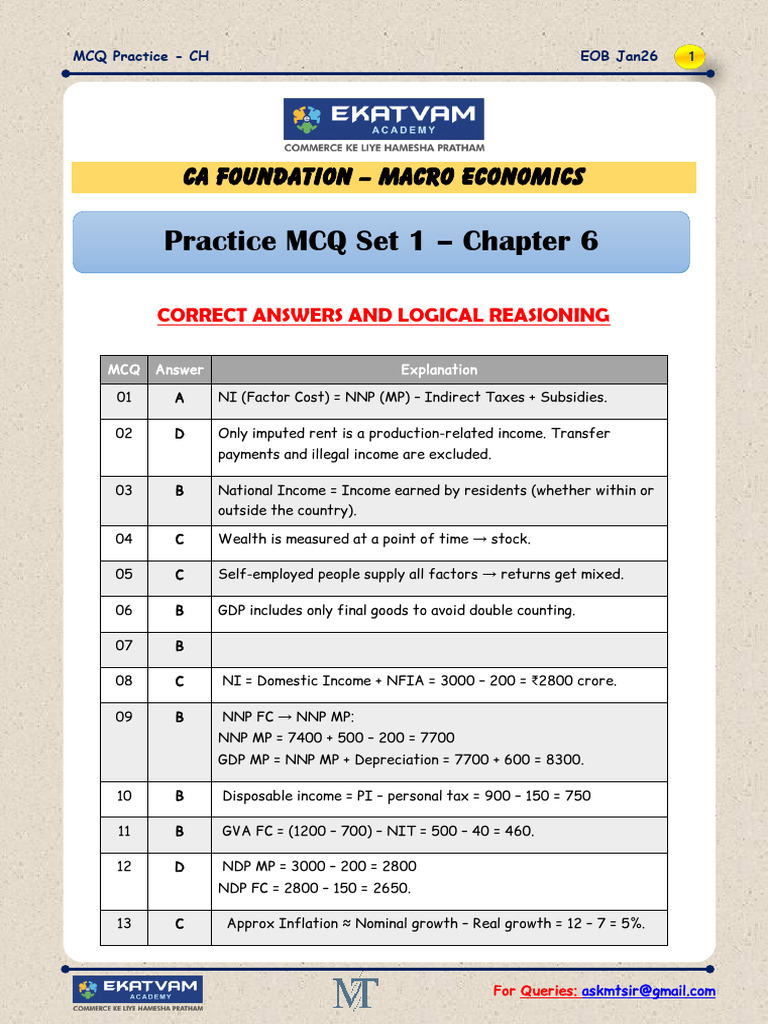 CA Foundation Macro Economics MCQs | PDF | Gross Domestic Product | Taxes