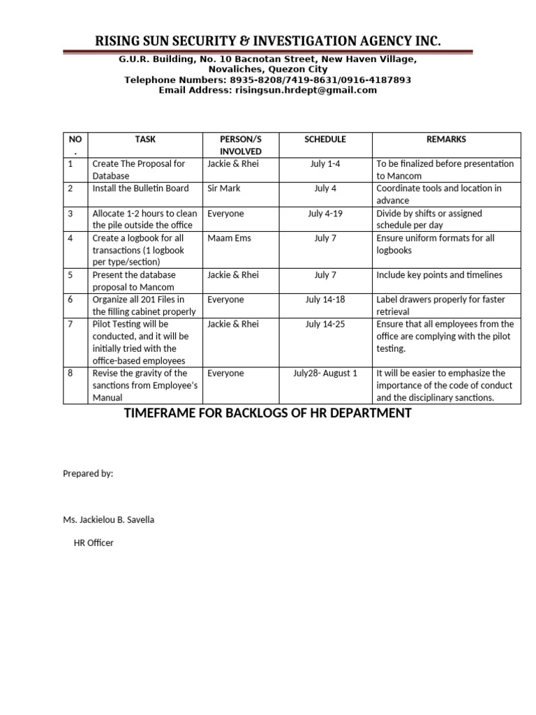 HR Department Task Schedule Overview | PDF