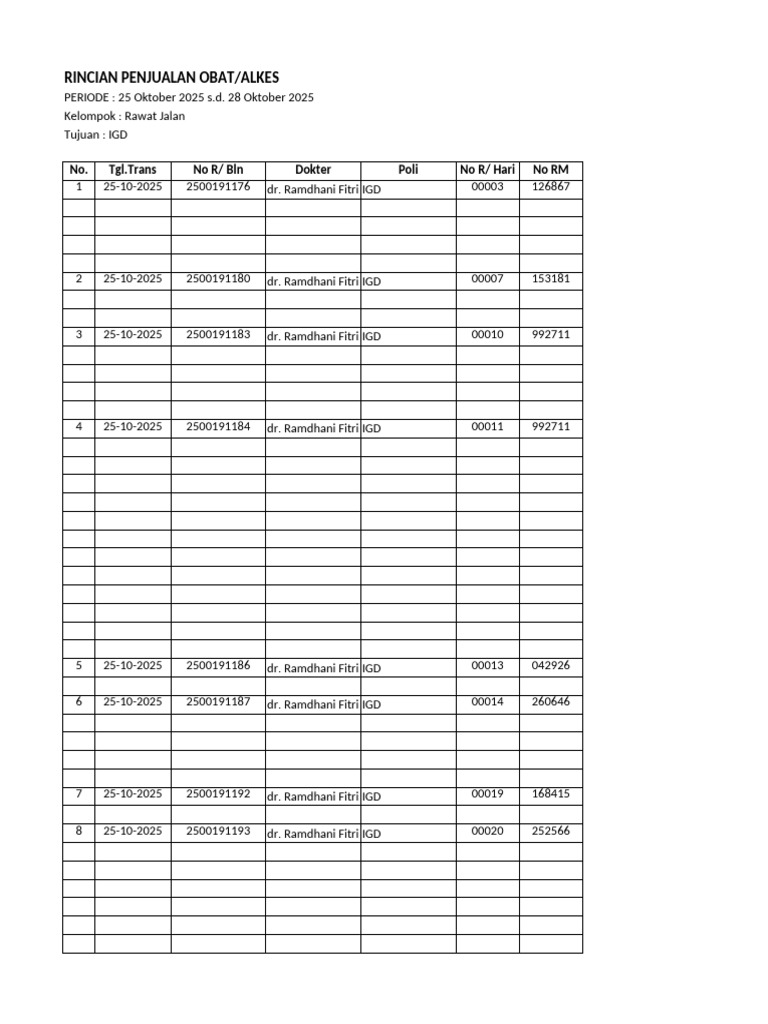 Rincian Penjualan Obat_alkes (4) | PDF