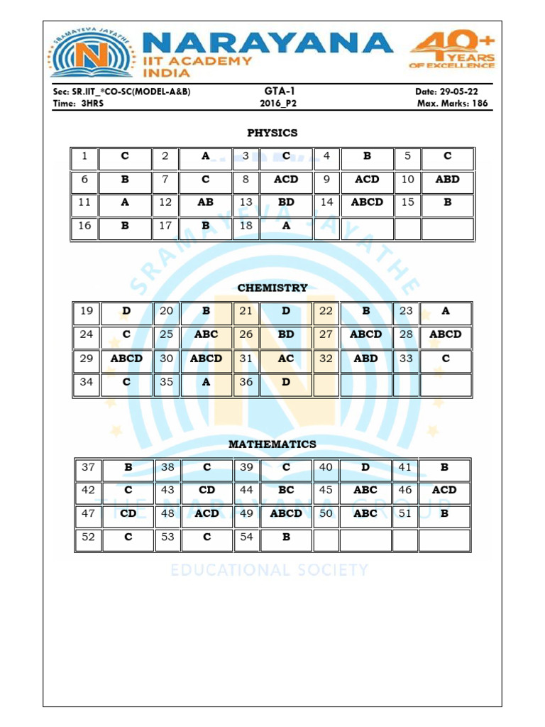 29.05.22 Sr.star Co-sc Jee Adv 2016 p2 Gta-1 Key & Sol | PDF
