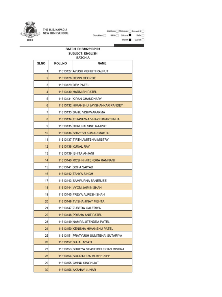 English Batch Student List | PDF