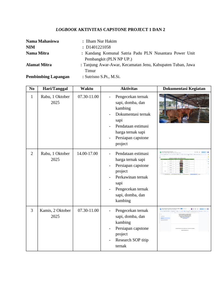Logbook Aktivitas Kegiatan Capstone Project 1 Dan 2 - Kandang Komunal ...