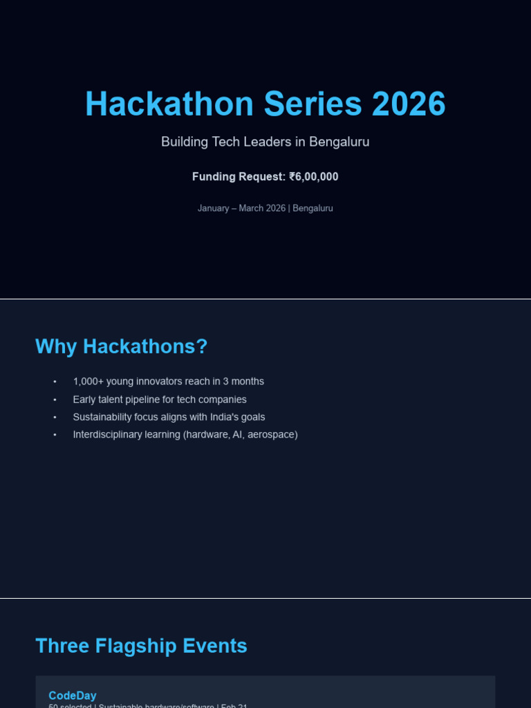 Hackathon Series 2026: Build Tech Leaders | PDF | Computing