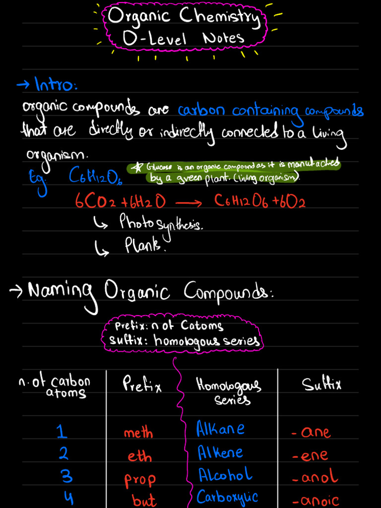 O-Level Organic Chemistry Overview | PDF | Polymerization | Ester