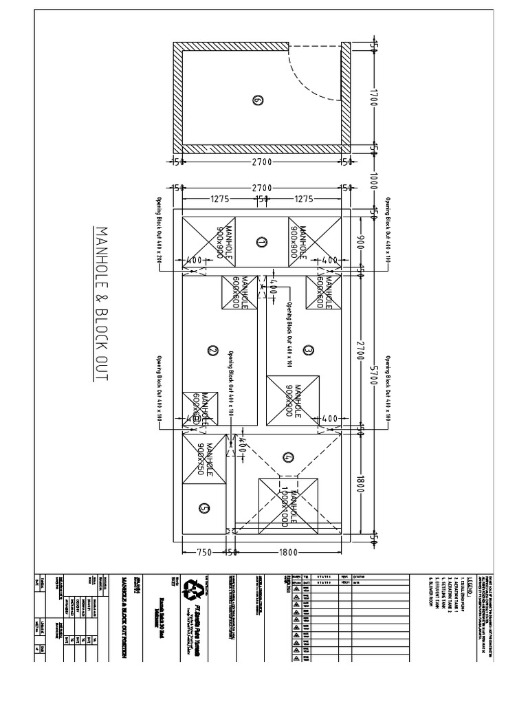 Manhole & Blockout | PDF