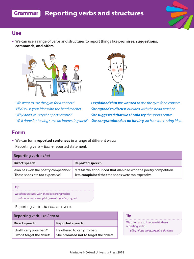 Practice Kit Grammar Reference SolUI Reporting Verbs and Structures ...