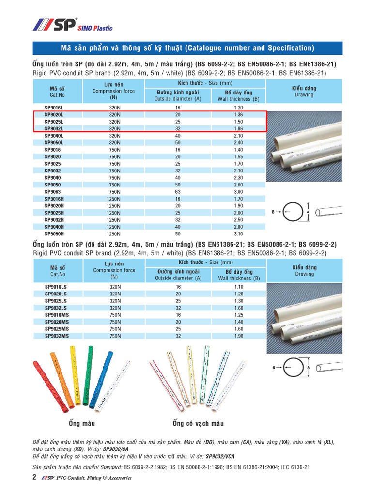 3.2 PVC Conduit Catalog - SP | PDF