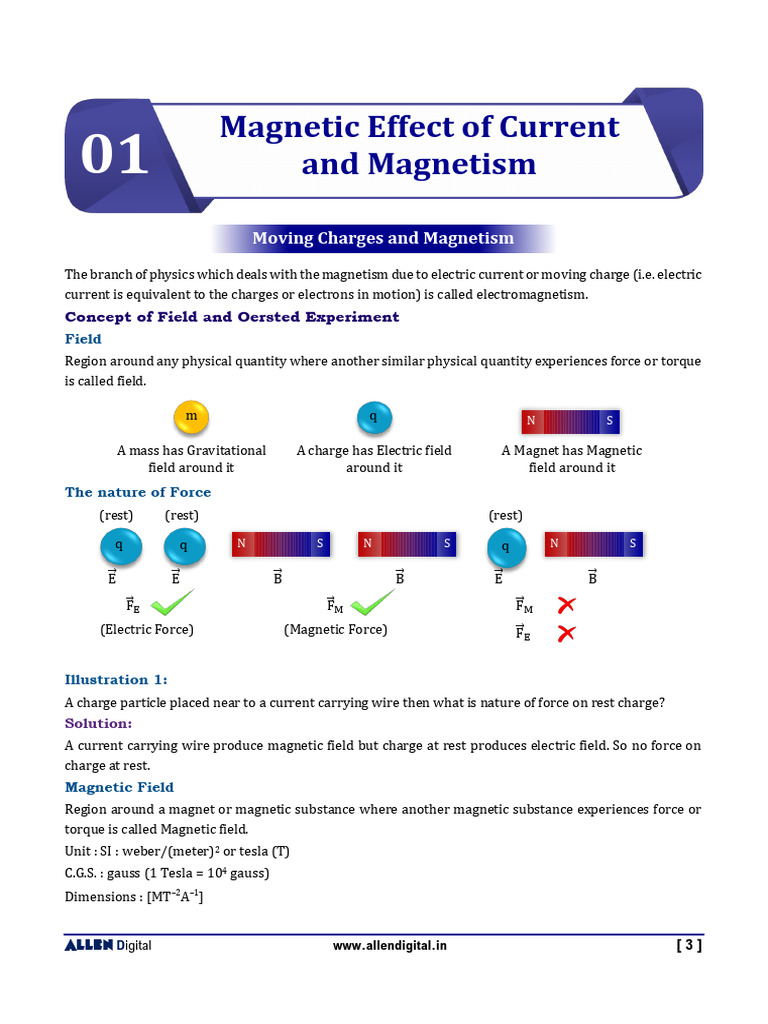 Magnetic Effect of Current & Magnetism-1 | PDF | Force | Magnetic Field