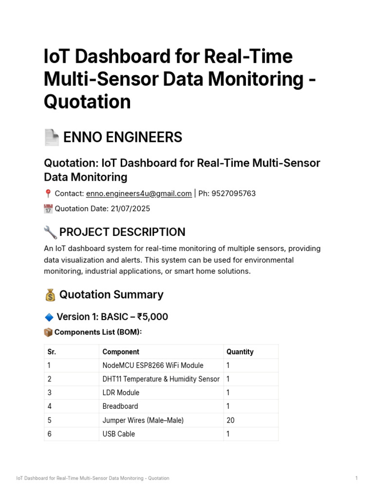 IoT Dashboard for Real-Time Multi-Sensor Data Monitoring - Quotation ...