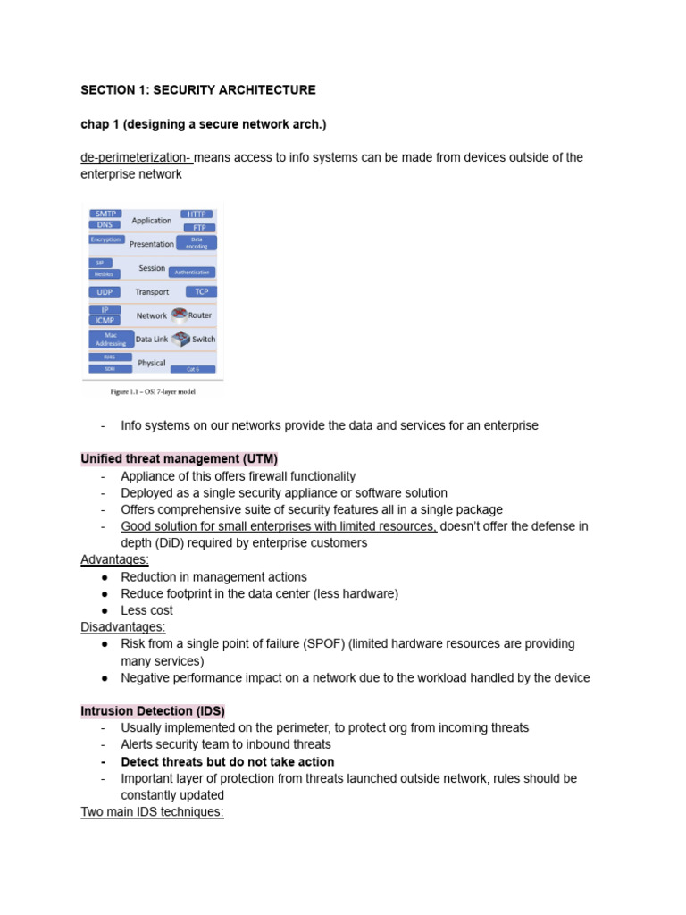 d488 Cyber Arch and Engi. | PDF | Key (Cryptography) | Encryption