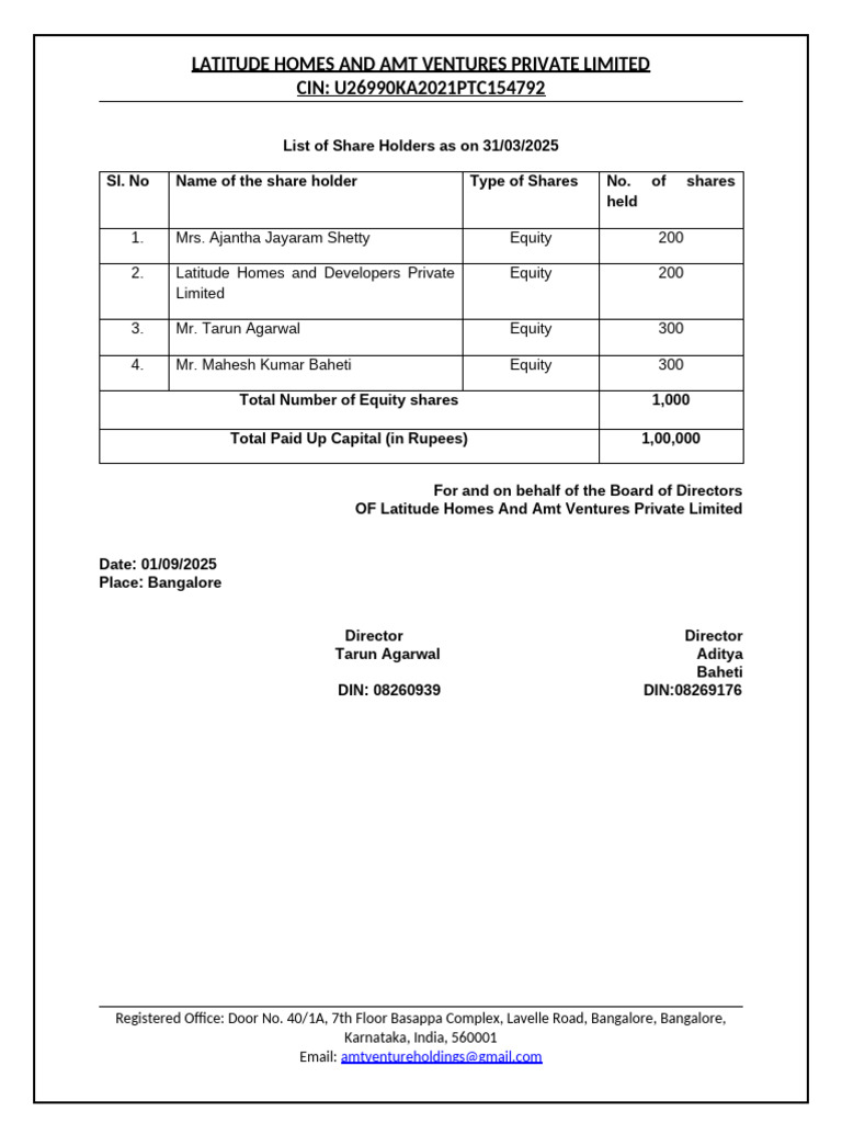 Shareholder List for Latitude Homes | PDF