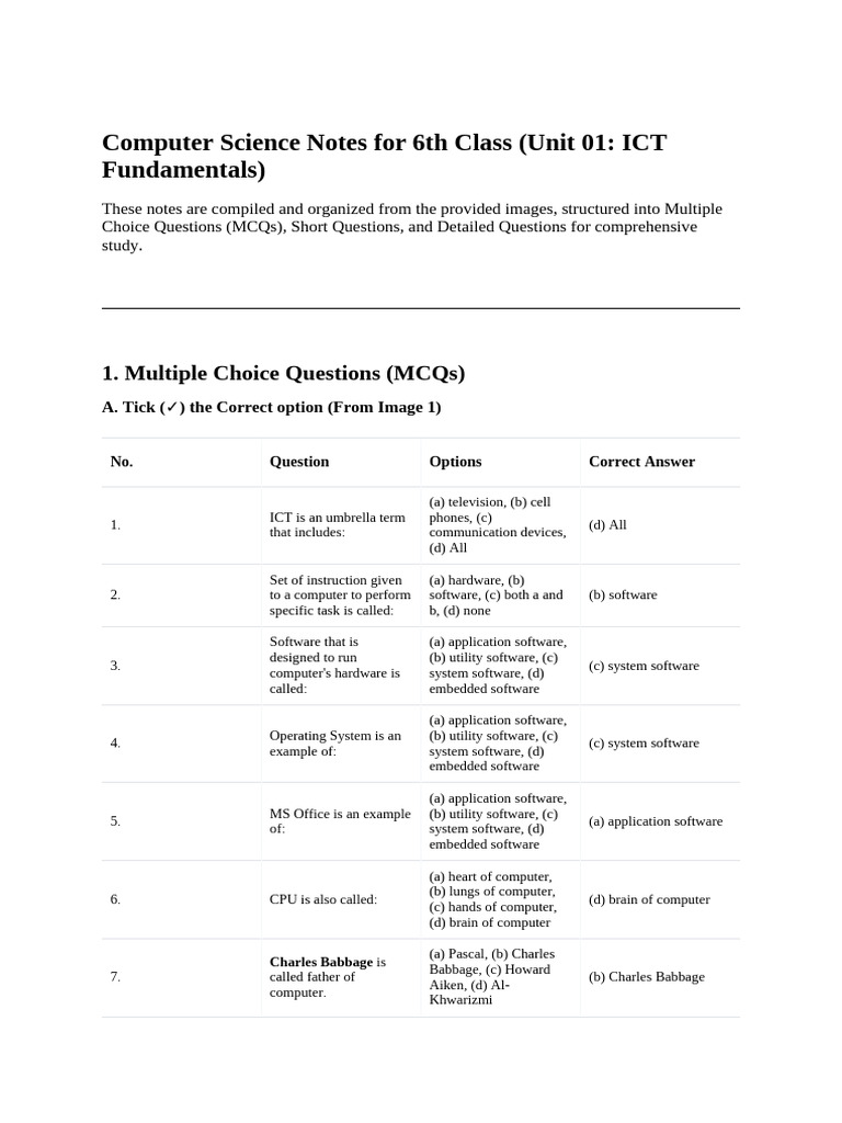 Computer Science Notes For 6th Class (Unit 01 ICT | PDF | Operating ...