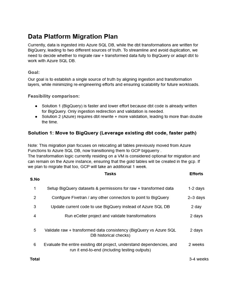 Data Migration Plan: Azure to BigQuery | PDF | Sql | Microsoft Azure