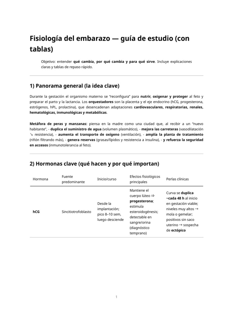 Fisiología Del Embarazo — Guía De Estudio (con Tablas) | PDF | El ...