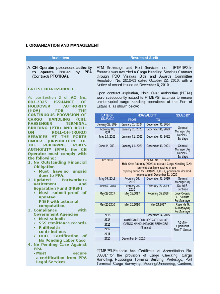 Assigned Areas JNS | PDF | Regulatory Compliance | Occupational Safety ...