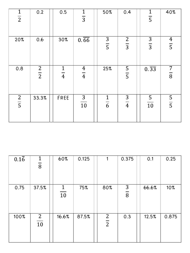 Dominoes Game Rules for Fractions | PDF