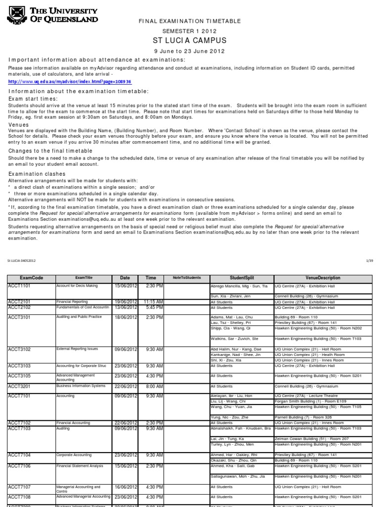 ST Lucia | PDF | Pharmacology | Biology