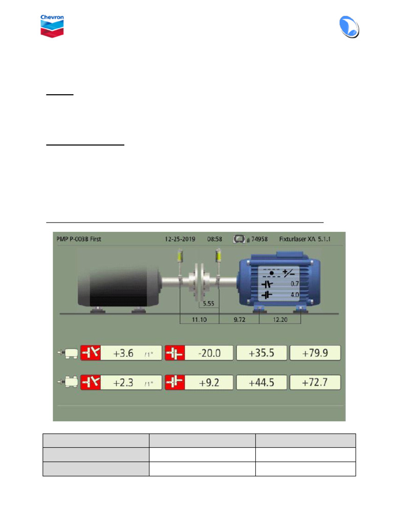 53 RECMP Laser Alignment Report - PMP-New Lined Pit-Mobile Water Pump P ...