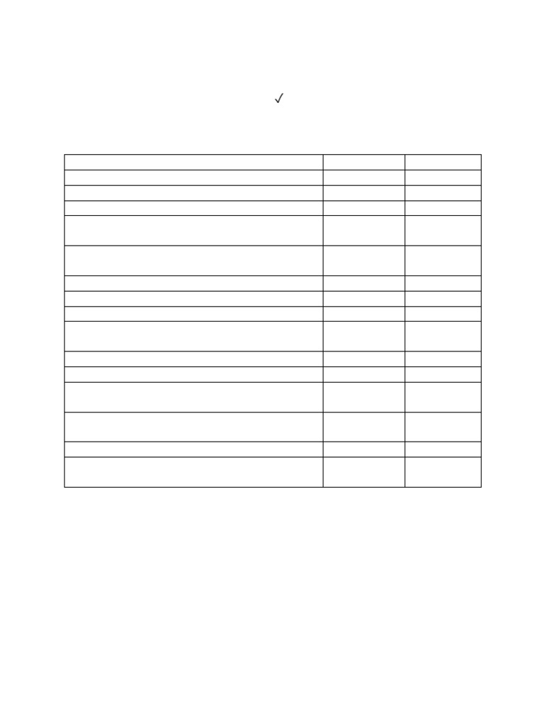 Class Activity_2024_Controller vs Processor Identification Checklist | PDF