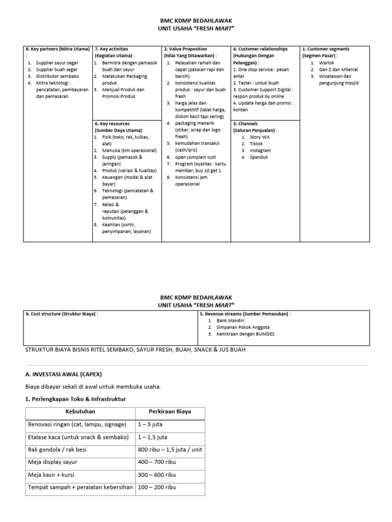 BMC Fresh Mart KDMP Bedahlawak | PDF