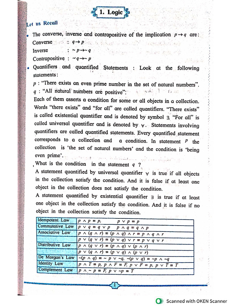 Math Practical 12th | PDF