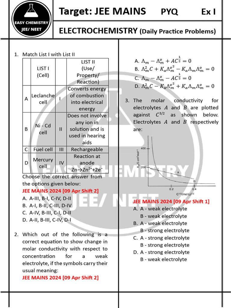ELECTROCHEMISTRY(JEE MAINS ALL PYQ(2002-2024) & NTA ABHAYAS QUESTIONS ...
