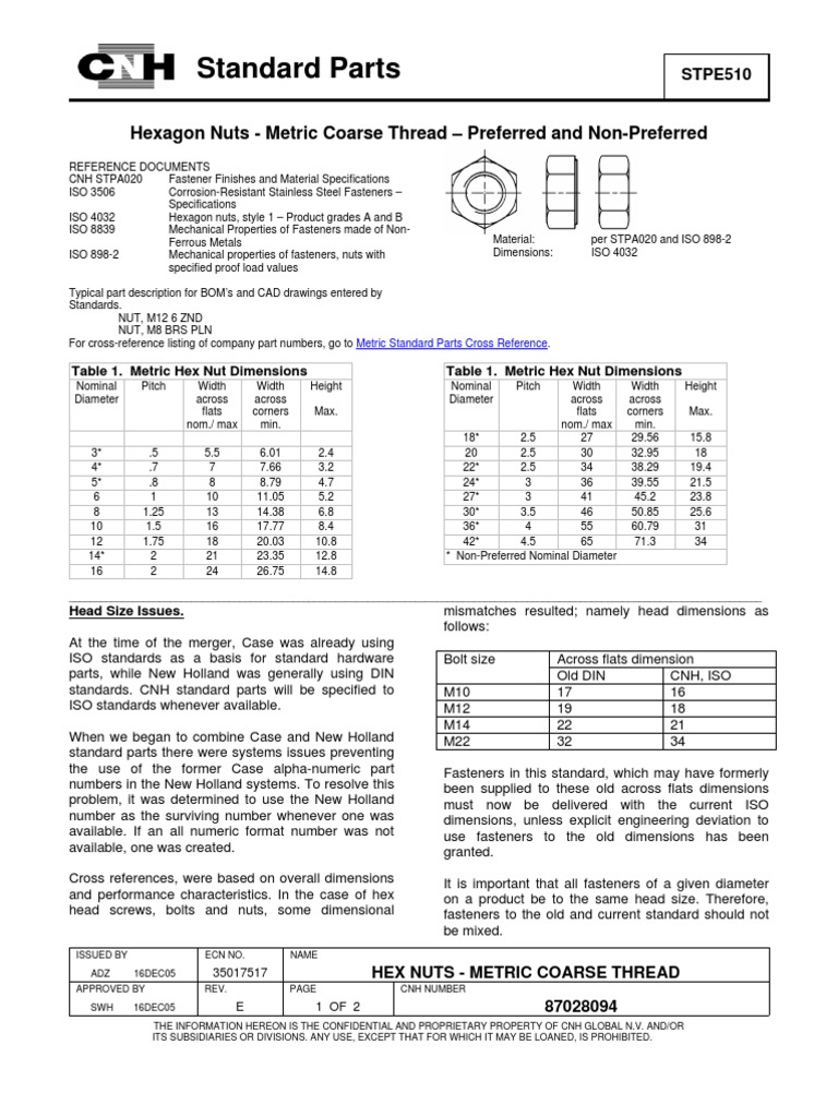 Hexagon Nuts | PDF | Screw | Metalworking