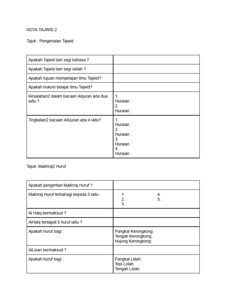 Nota Tajwid 2 | PDF