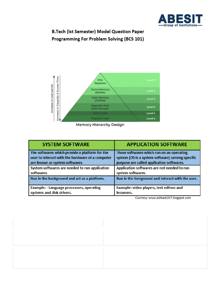 PPS Model Paper Solution | PDF | Parameter (Computer Programming ...