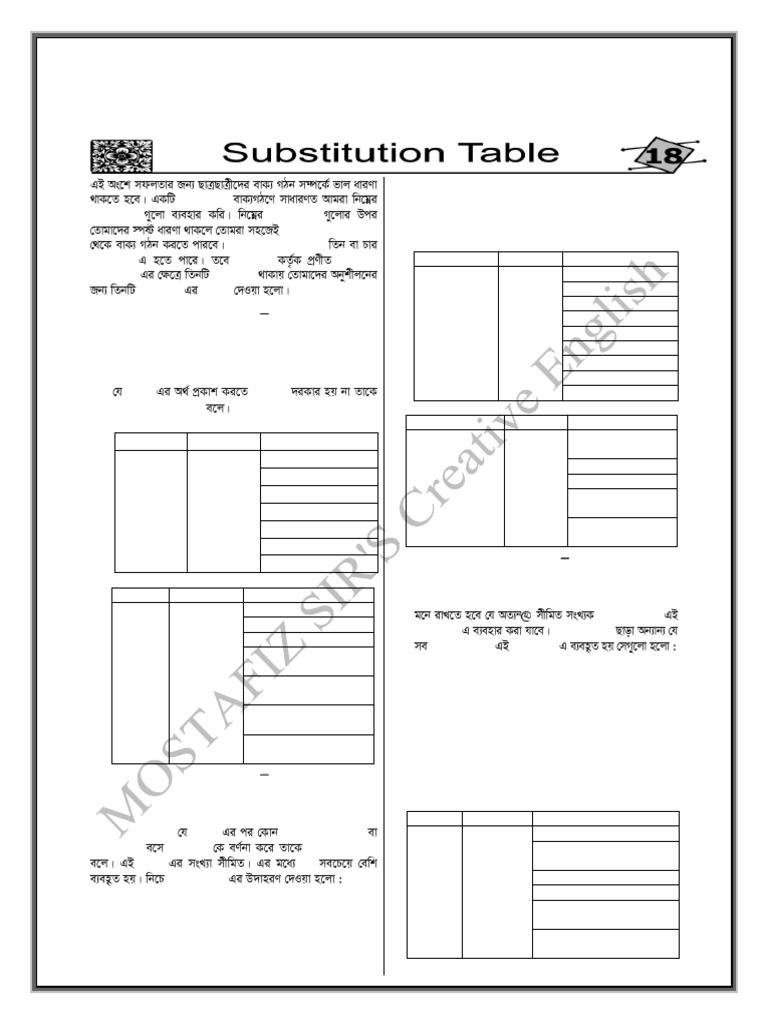 9. 9 Basic Structures and Substitution Table | PDF | Verb | Syntax