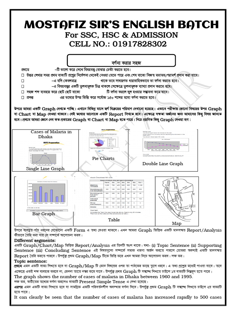 6. Describing Graphs and Charts for SSC | PDF