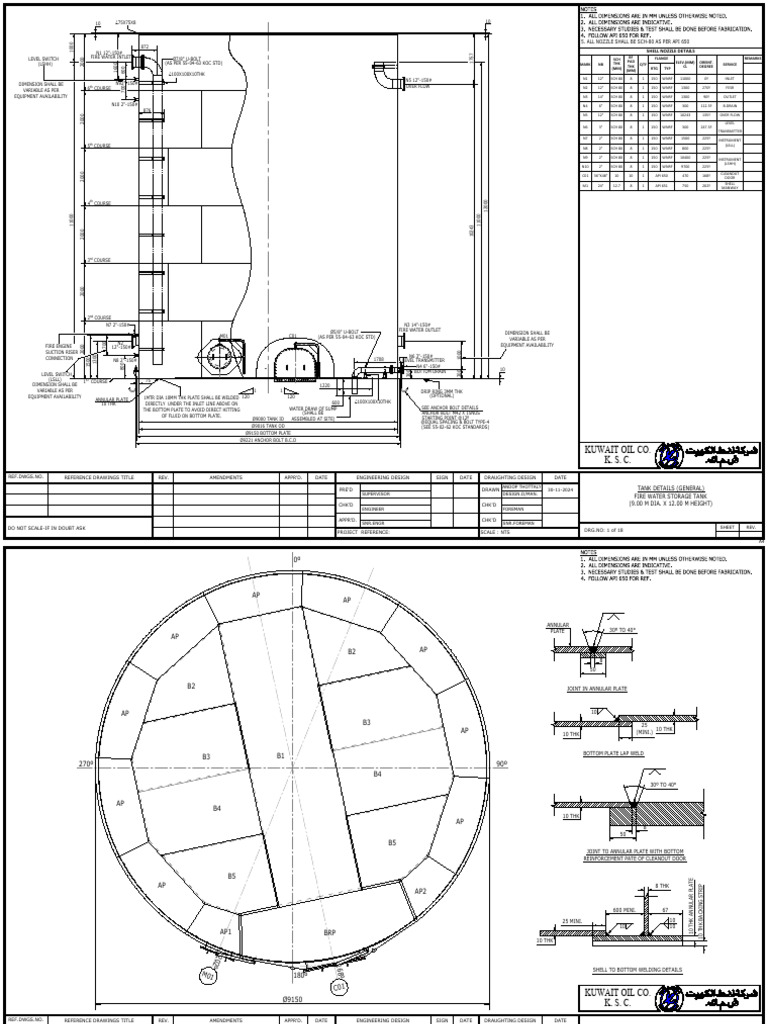 Tank Fab. Gas (South Kuwait) Fire Water Tank (X-XXXX) | PDF