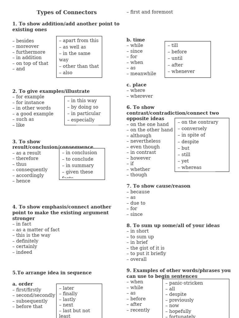 Types of Connectors | PDF