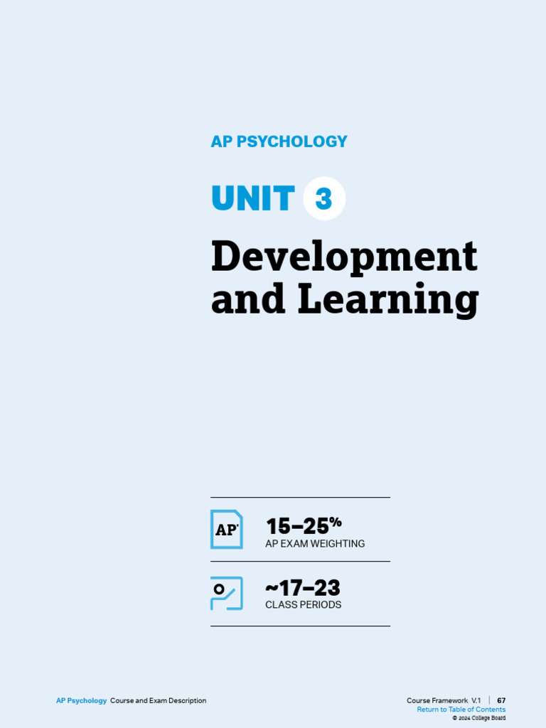 AP Psychology Unit 3: Development & Learning | PDF | Psychology | Learning