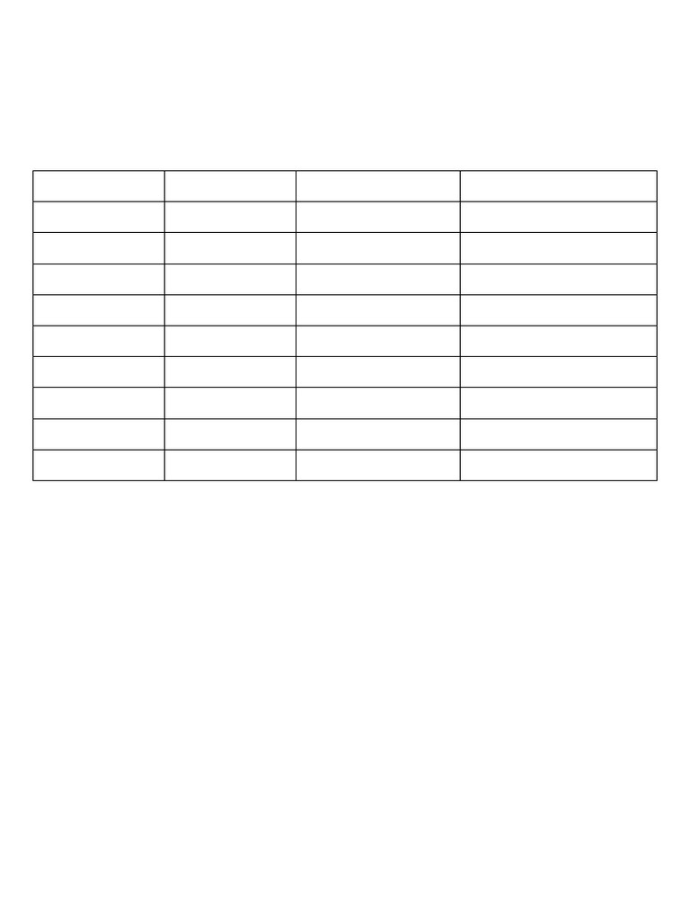 Time and Space Complexity Cheat Sheet | PDF