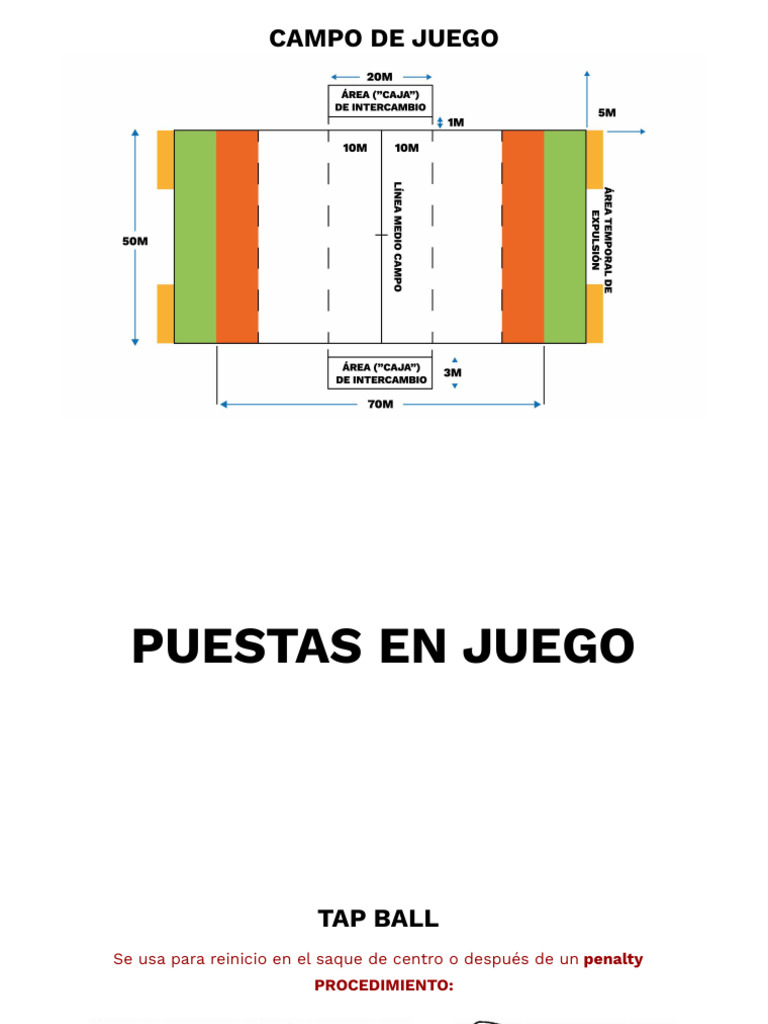 Reglamento básico (principiante)-1.ppsx | PDF | Pelota | Deportes