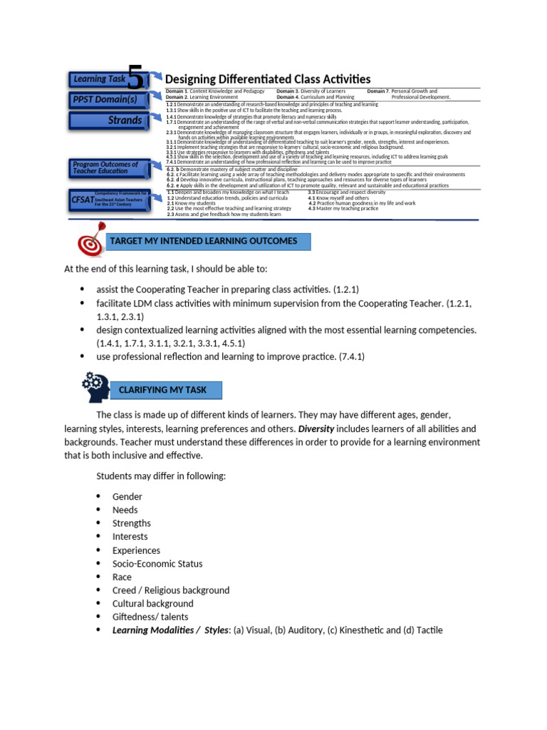 Learning Task 5 | PDF | Differentiated Instruction | Learning