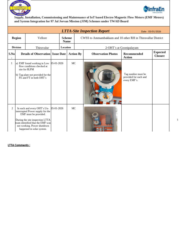 Site Observation -1 | PDF