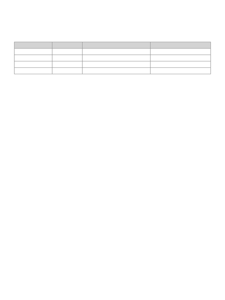 Mood Table Blank | PDF