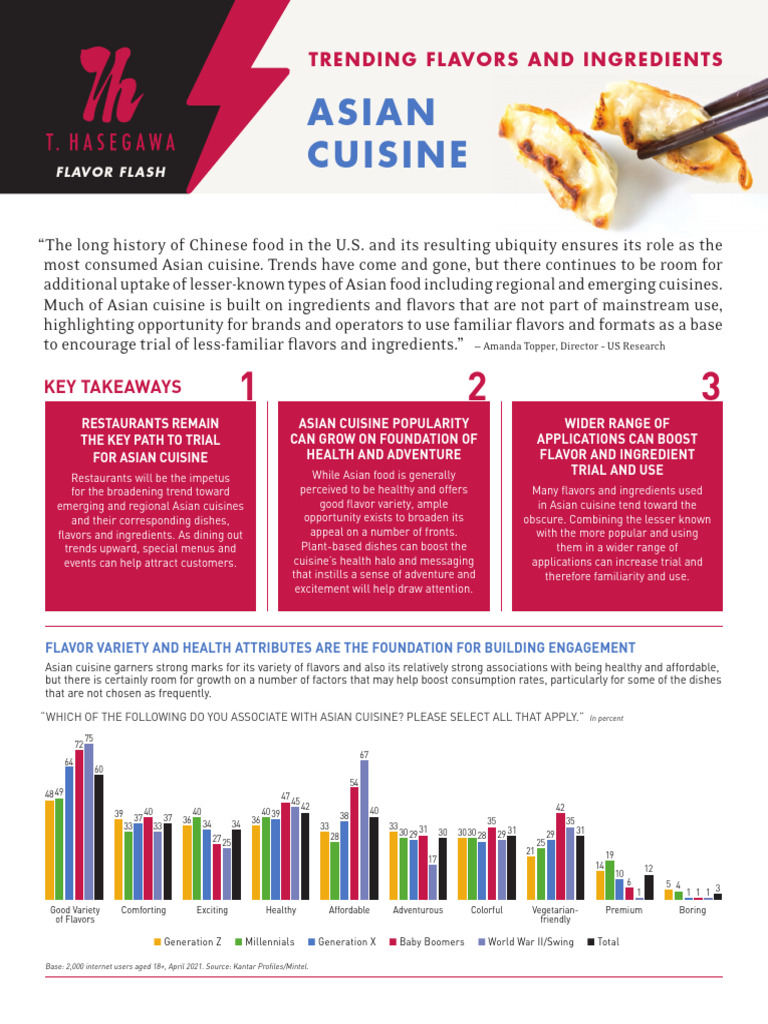 Trending Flavors and Ingredients Asian Cuisine | PDF | Chinese Cuisine ...