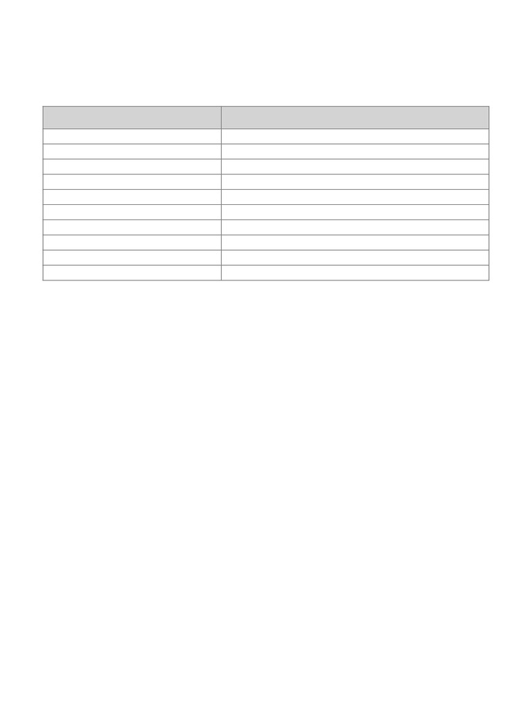 Blank Crf Dm | PDF