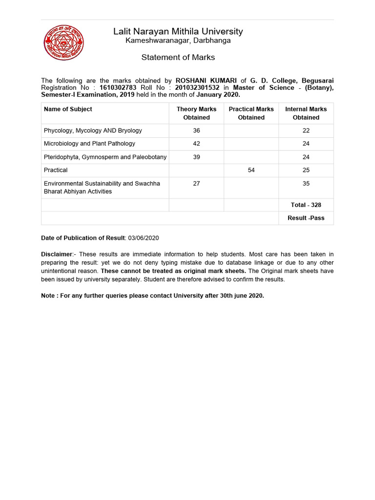 Roshani Kumari's MSc Botany Marks 2020 | PDF
