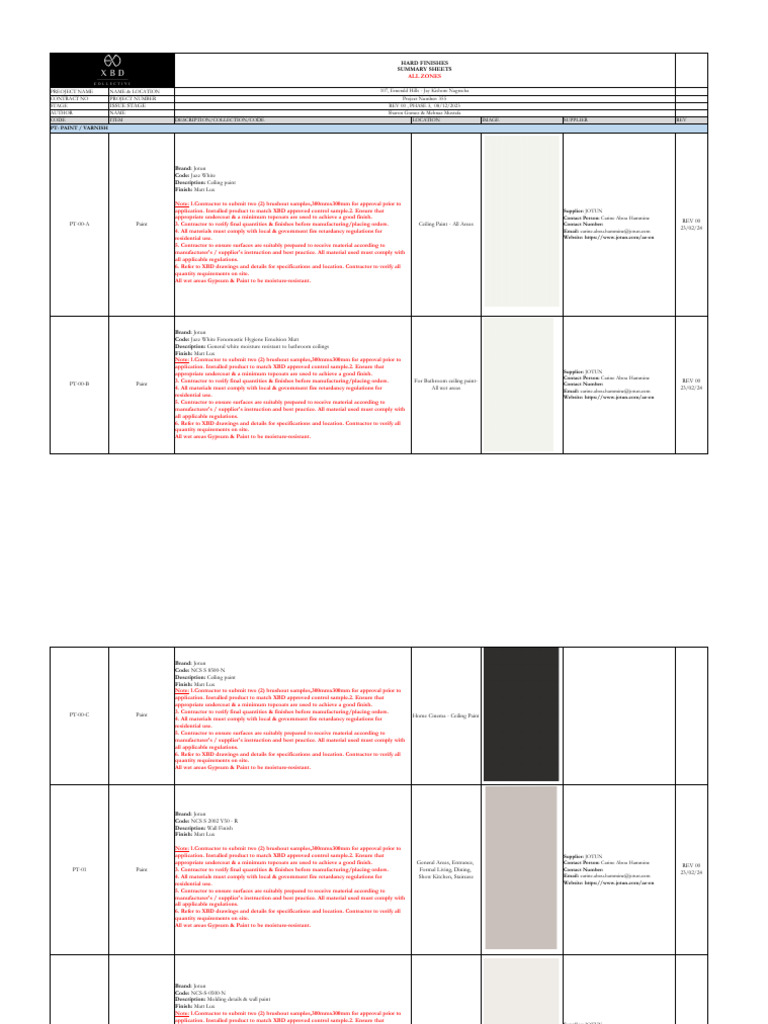 Jotun Paint Specifications and Guidelines | PDF | Specification ...