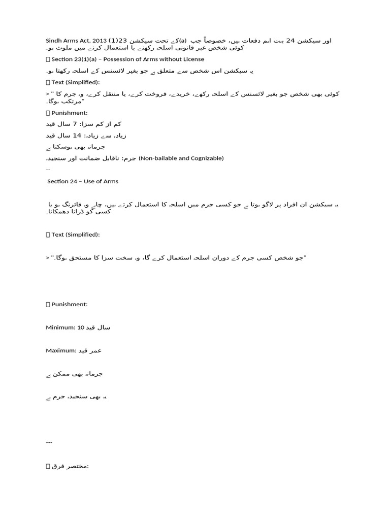 Sindh Arms Act | PDF