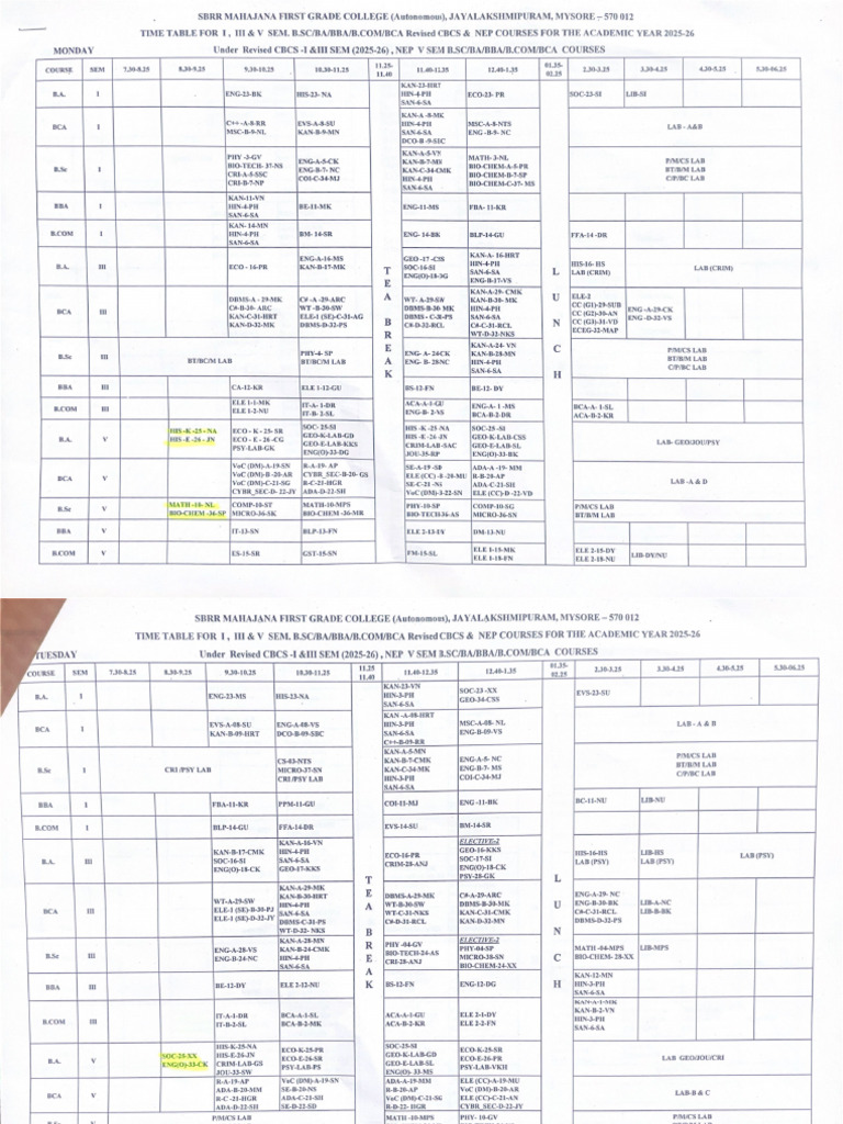 Odd Sem Time Table 2025 26 | PDF