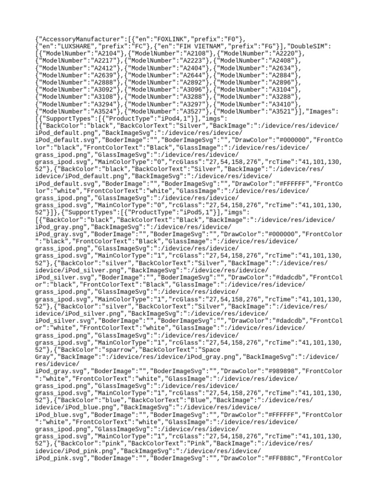 Devices Table | PDF | Color | Visual Perception