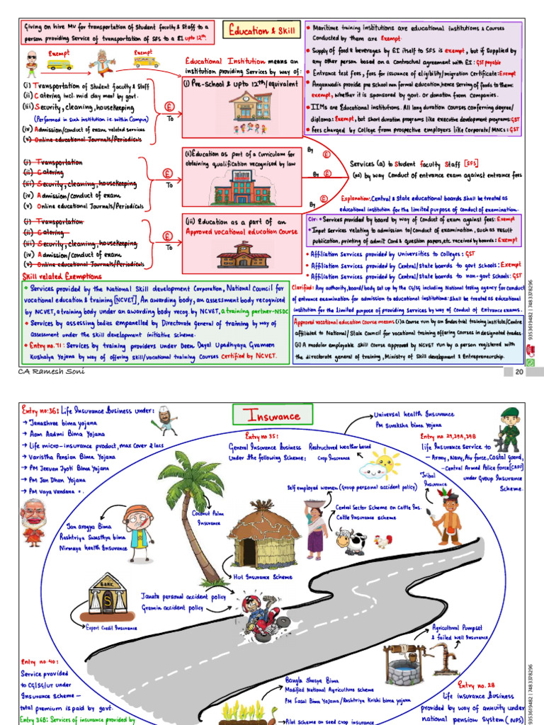 chartbook v9_part 2_1754642324624 | PDF | Prices | Insurance