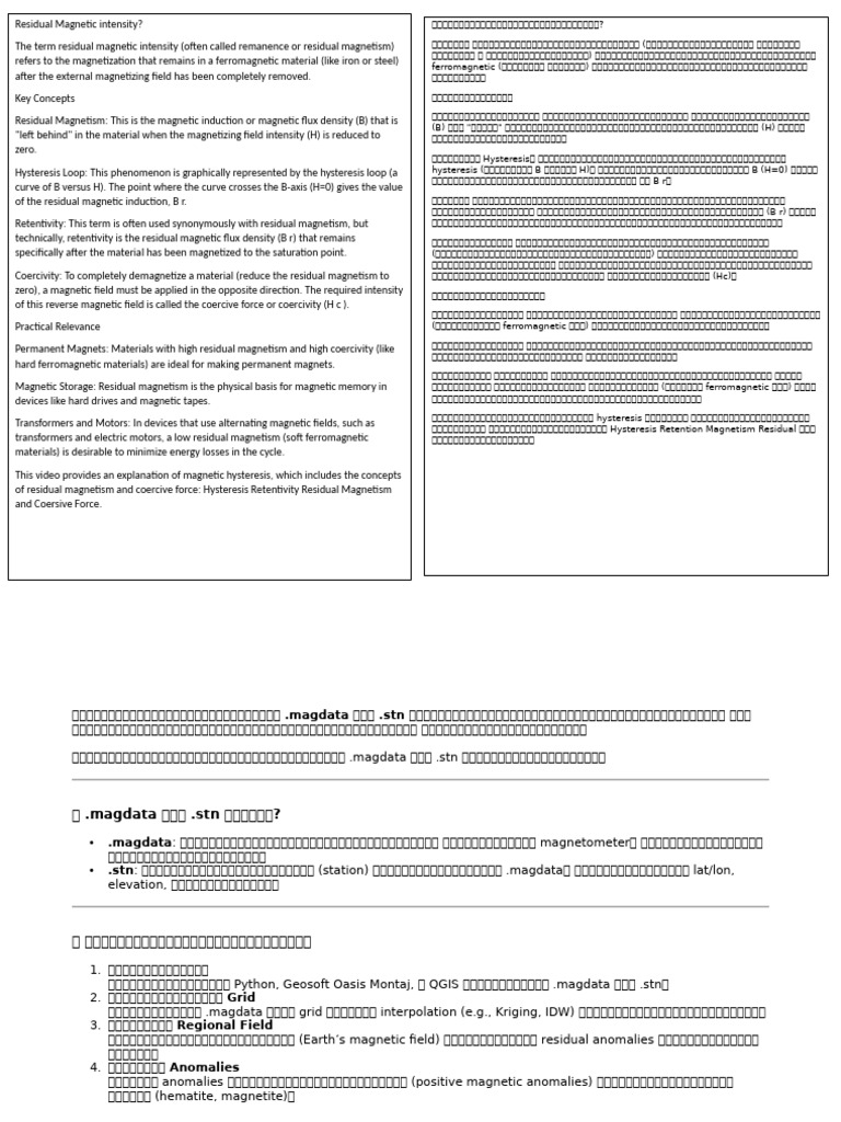 Residual Magnatic Intensity | PDF