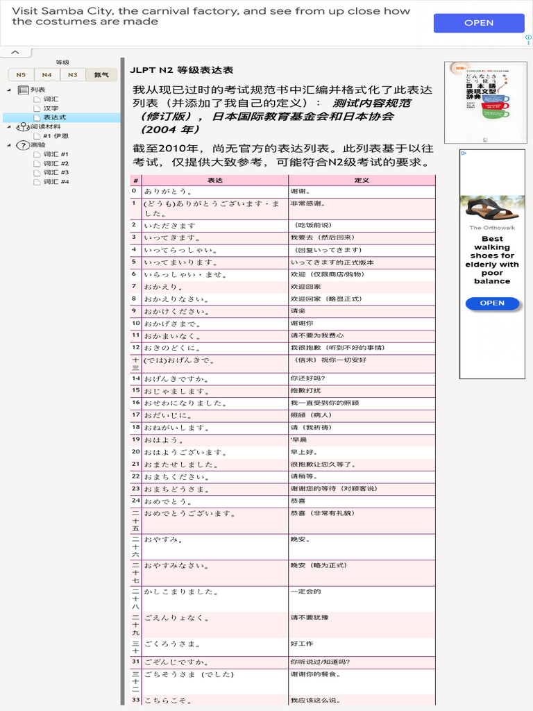 JLPT Level N2 Study Page | PDF